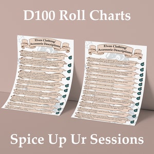 D100 Roll Chart, D100 Table, D100 List, D100 Dnd, Dnd Character Sheet ...