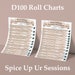 D100 Roll Chart D100 Table D100 List D100 Dnd Dnd - Etsy