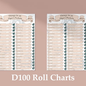 Dnd D100 Table Collection, Dungeons and Dragons D100 Roll Chart, Dm ...