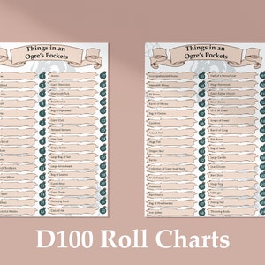 D100 Roll Chart, D100 Table, D100 List, D100 Dnd, Dnd Character Sheet ...
