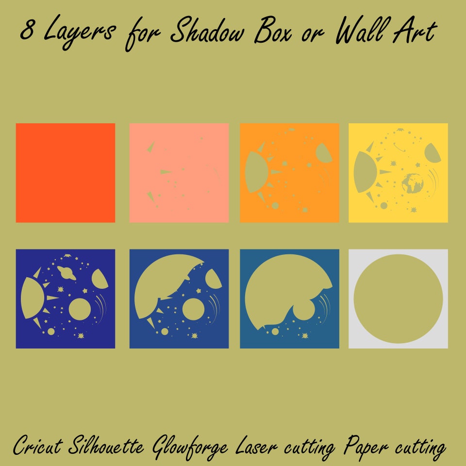 Solar System Shadow Box Solar System Craft 3d Solar System - Etsy