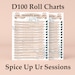 D100 Roll Chart D100 Table D100 List D100 Dnd Dnd - Etsy