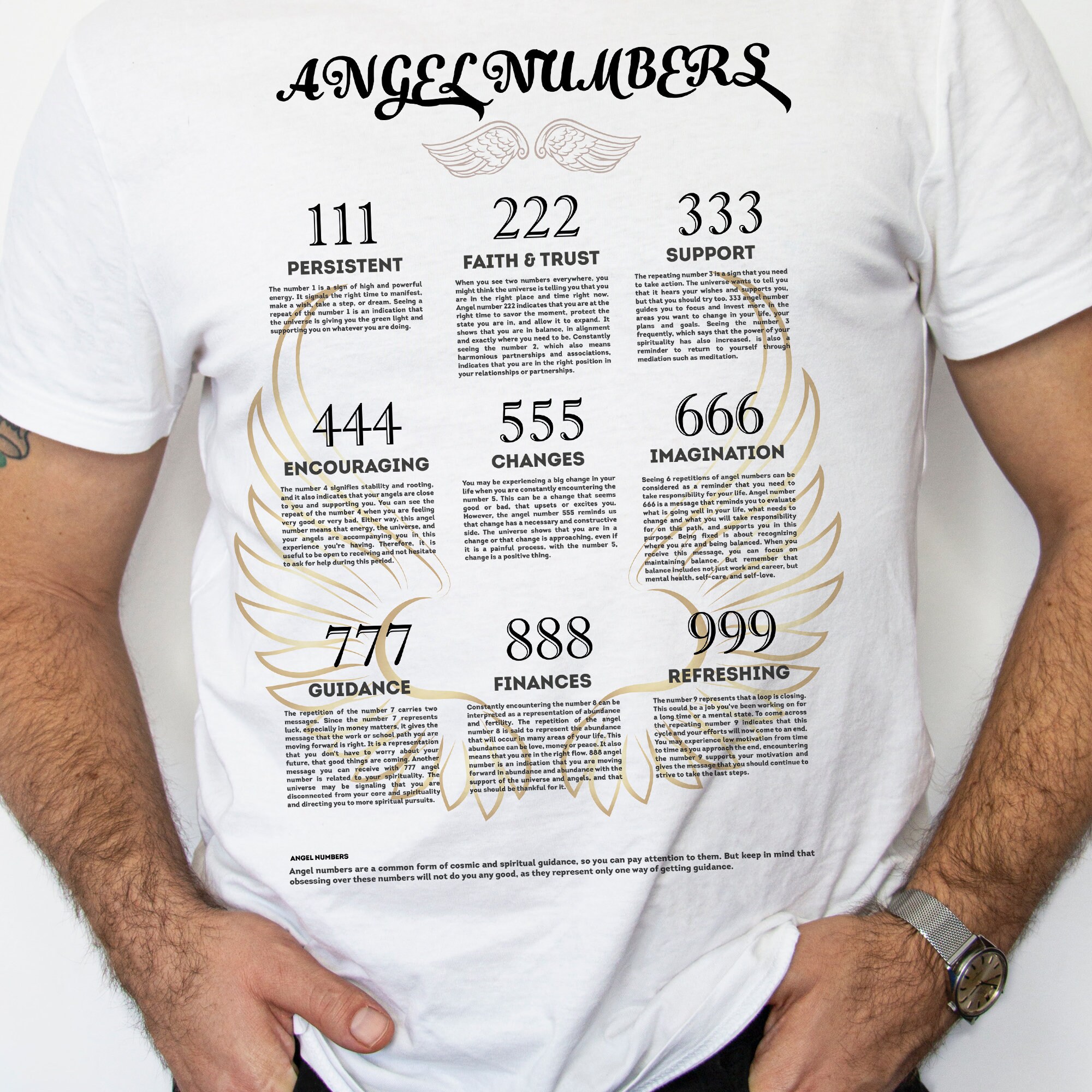 Angel Numbers, Ready to Print Digital Products, Angel Wall Art, Angel ...