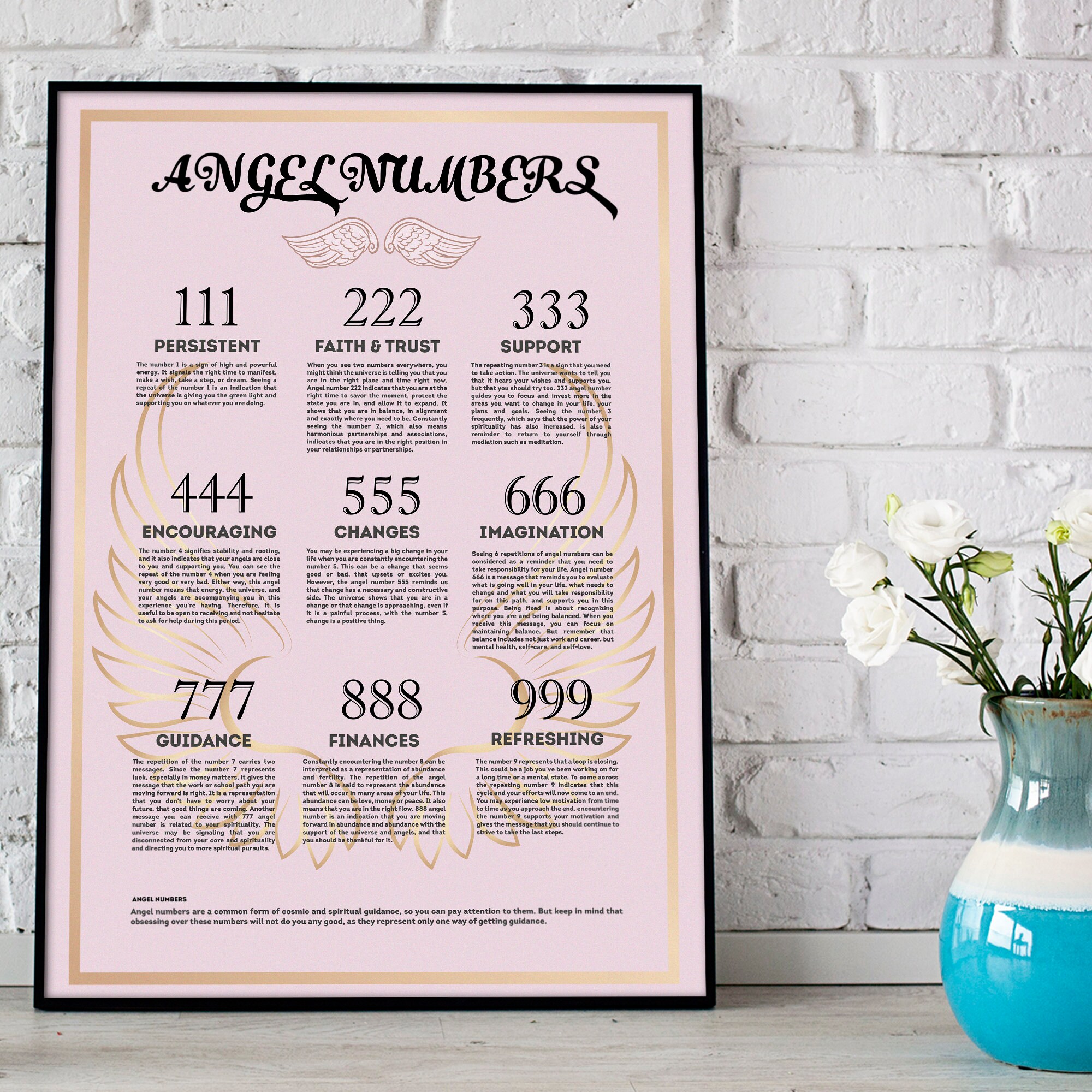 Angel Numbers, Ready to Print Digital Products, Angel Wall Art, Angel ...