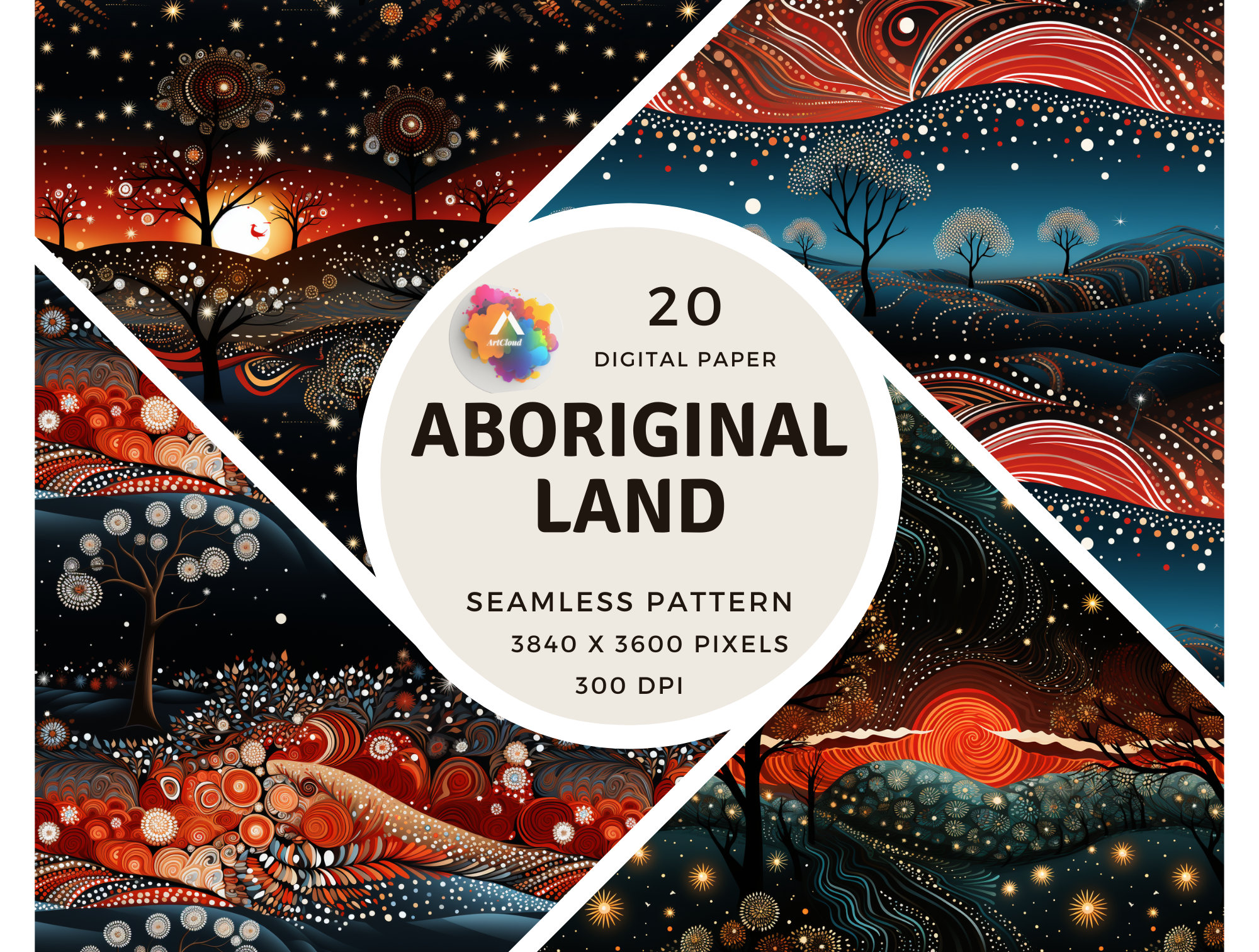 Aboriginal Land Digital Paper, SEAMLESS Pattern, Digital Paper, Tribal ...