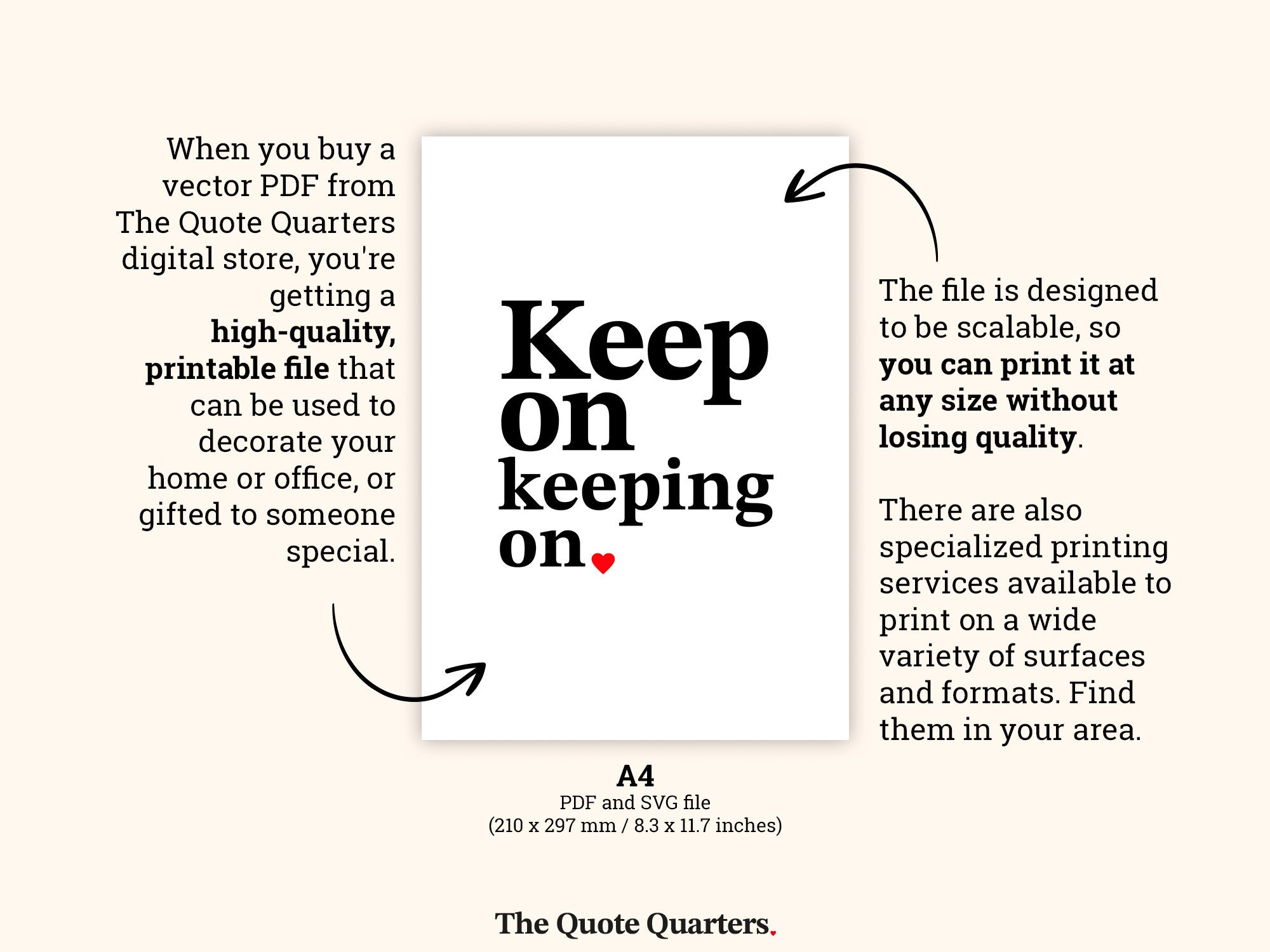 Keep on Keeping on / Inspirational Quotes Motivational Art - Etsy