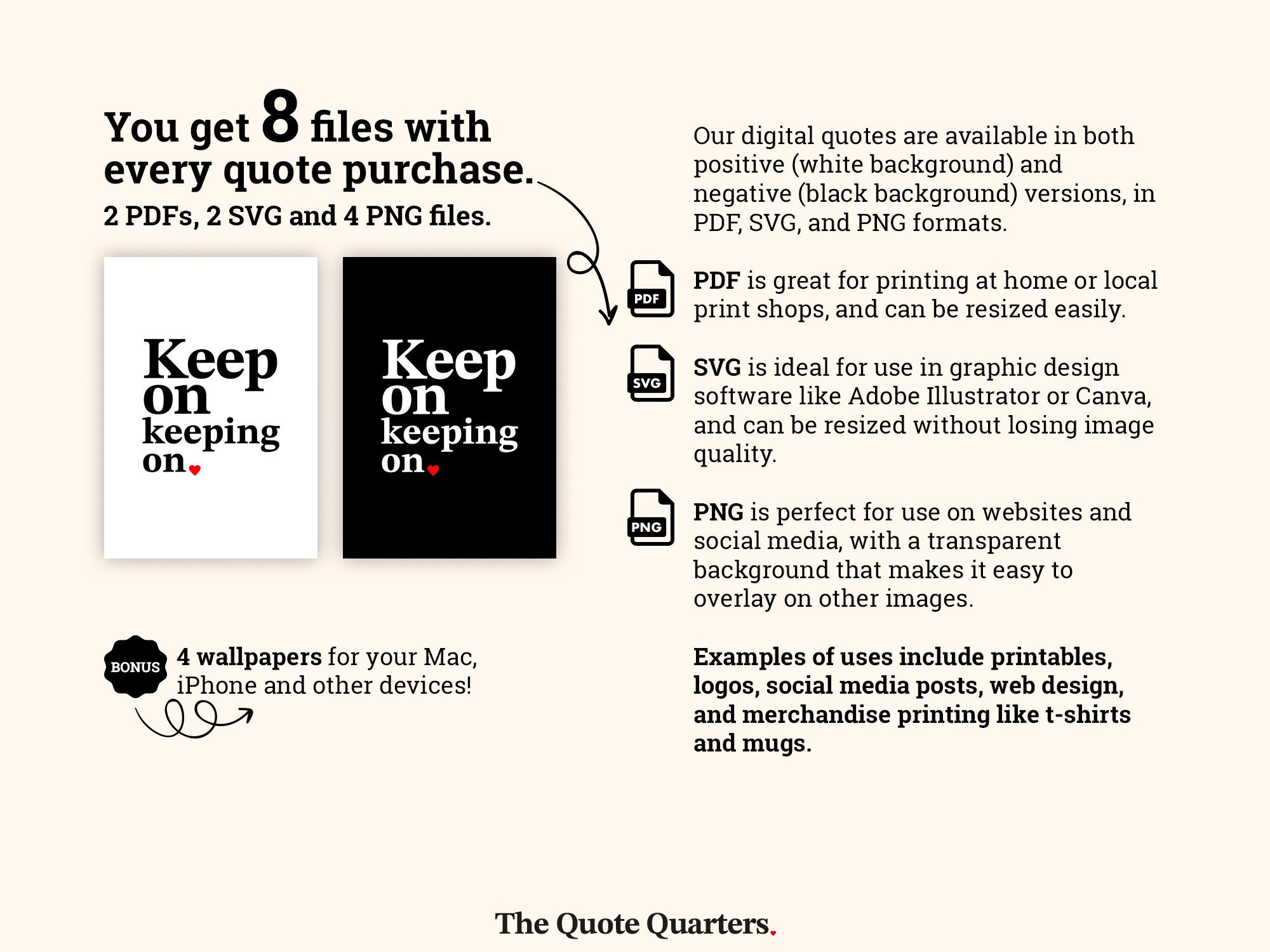 Keep on Keeping on / Inspirational Quotes Motivational Art - Etsy