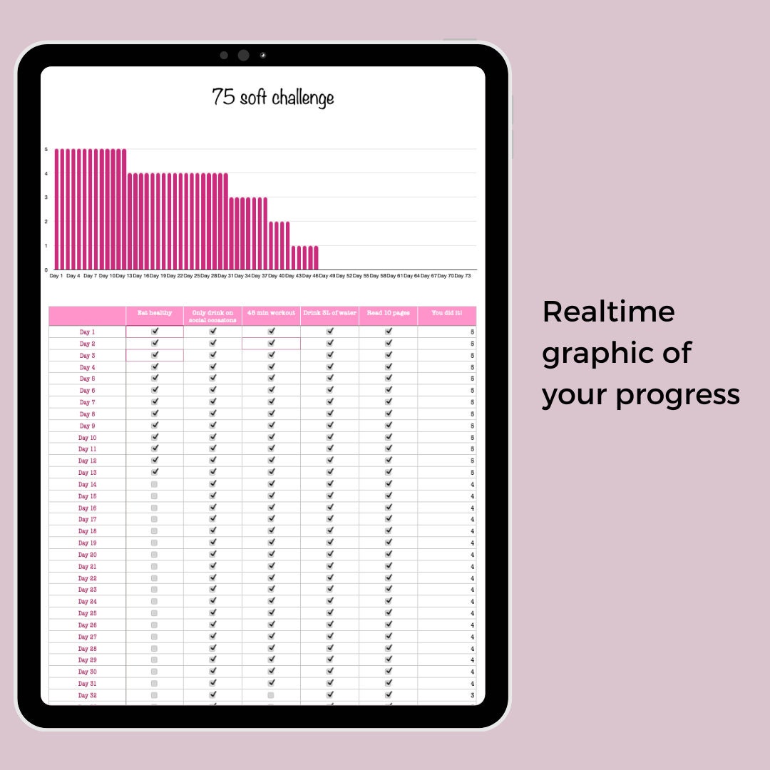 75 Soft Challenge, 75 Soft, 75 Soft Planner, 75 Soft Challenge Tracker ...