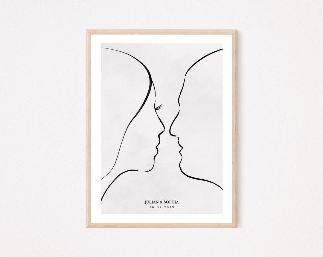 Personalized Poster Couples With Name and Anniversary Gift - Etsy