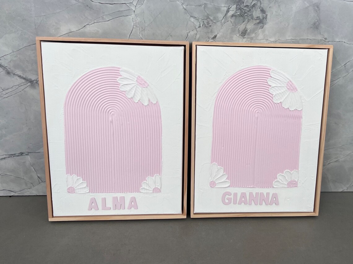 Personalised Handmade Textured Art - Etsy