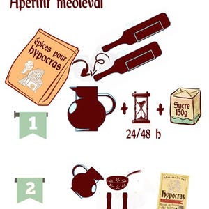 Hypocras | Mixture of Spices for the Preparation of Medieval Wine for 2 ...