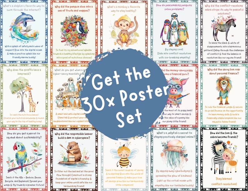 Sustainability Poster Parrot Digital Print Educational Posters FCS ...