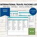 International Packing List Template, Google Sheets, Packing List - Etsy