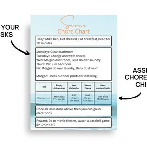 Summer Chore Chart for Kids, Editable in Canva, Printable Teen Chore ...