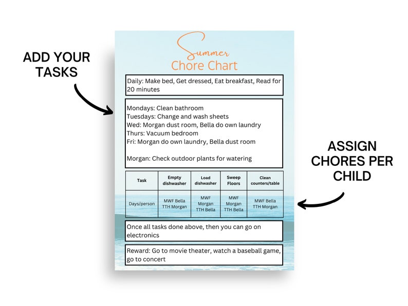 Summer Chore Chart for Kids, Editable in Canva, Printable Teen Chore ...