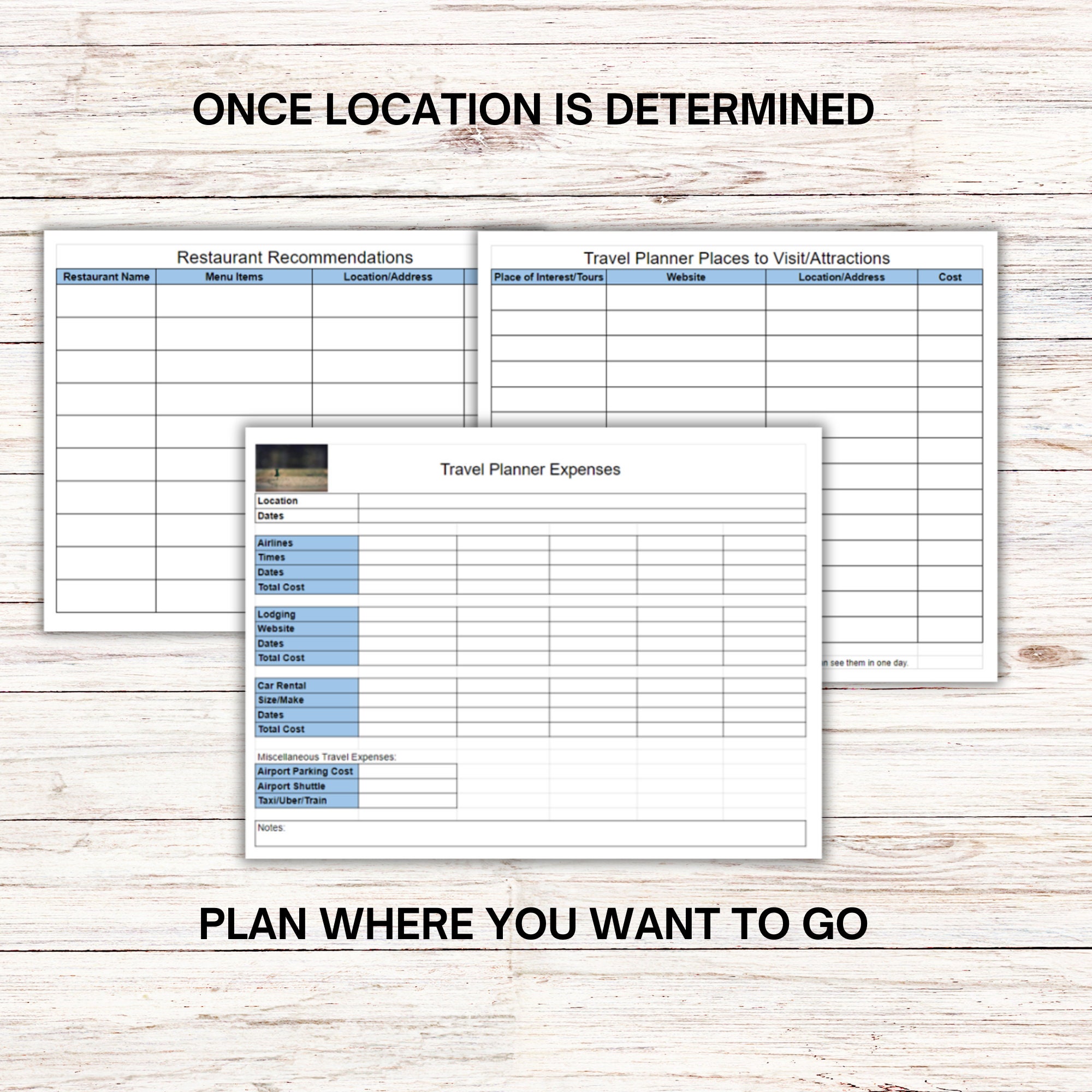 Digital Vacation Travel Planner Template, Printable Itinerary for ...