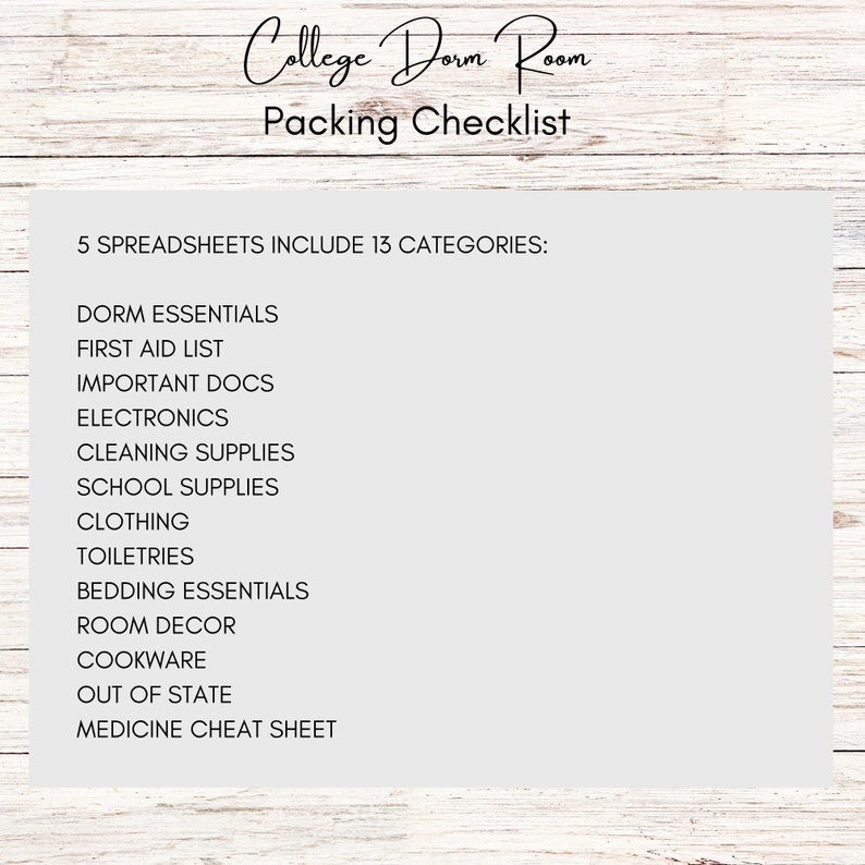 College Student Dorm Room Packing Checklist, Editable in Google Sheets ...