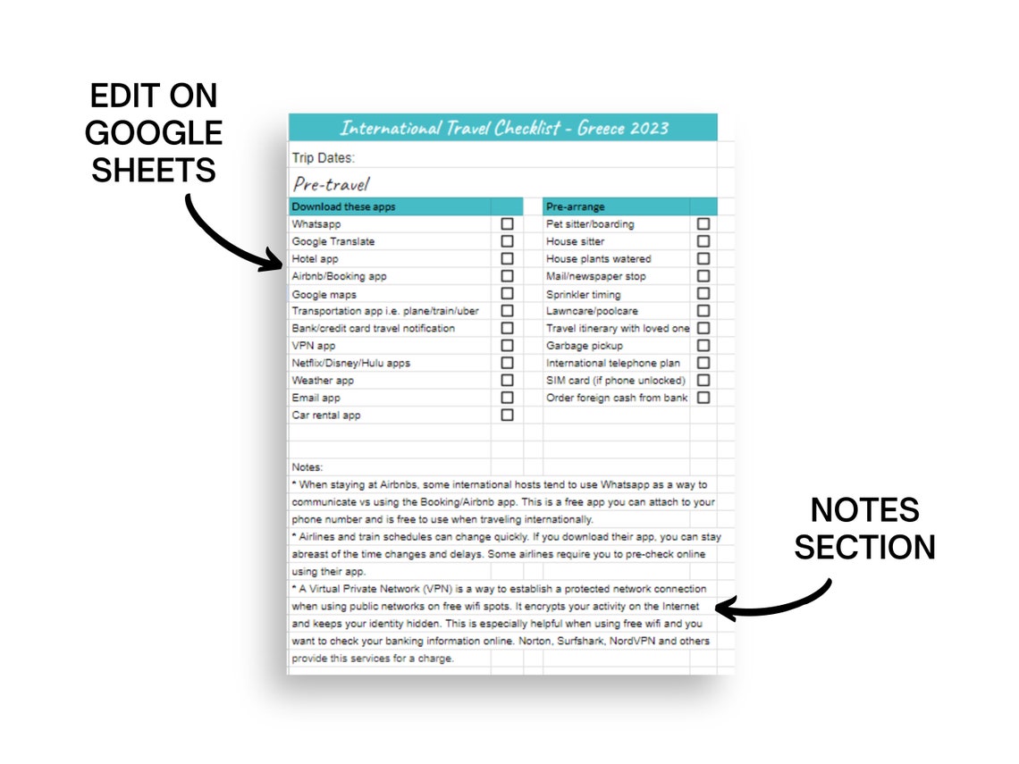 International Packing List Template, Google Sheets, Packing List - Etsy