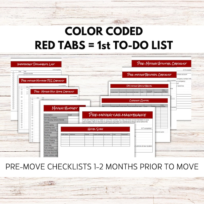 Military Moving Planner Printable, Moving Checklist, Editable in Google ...