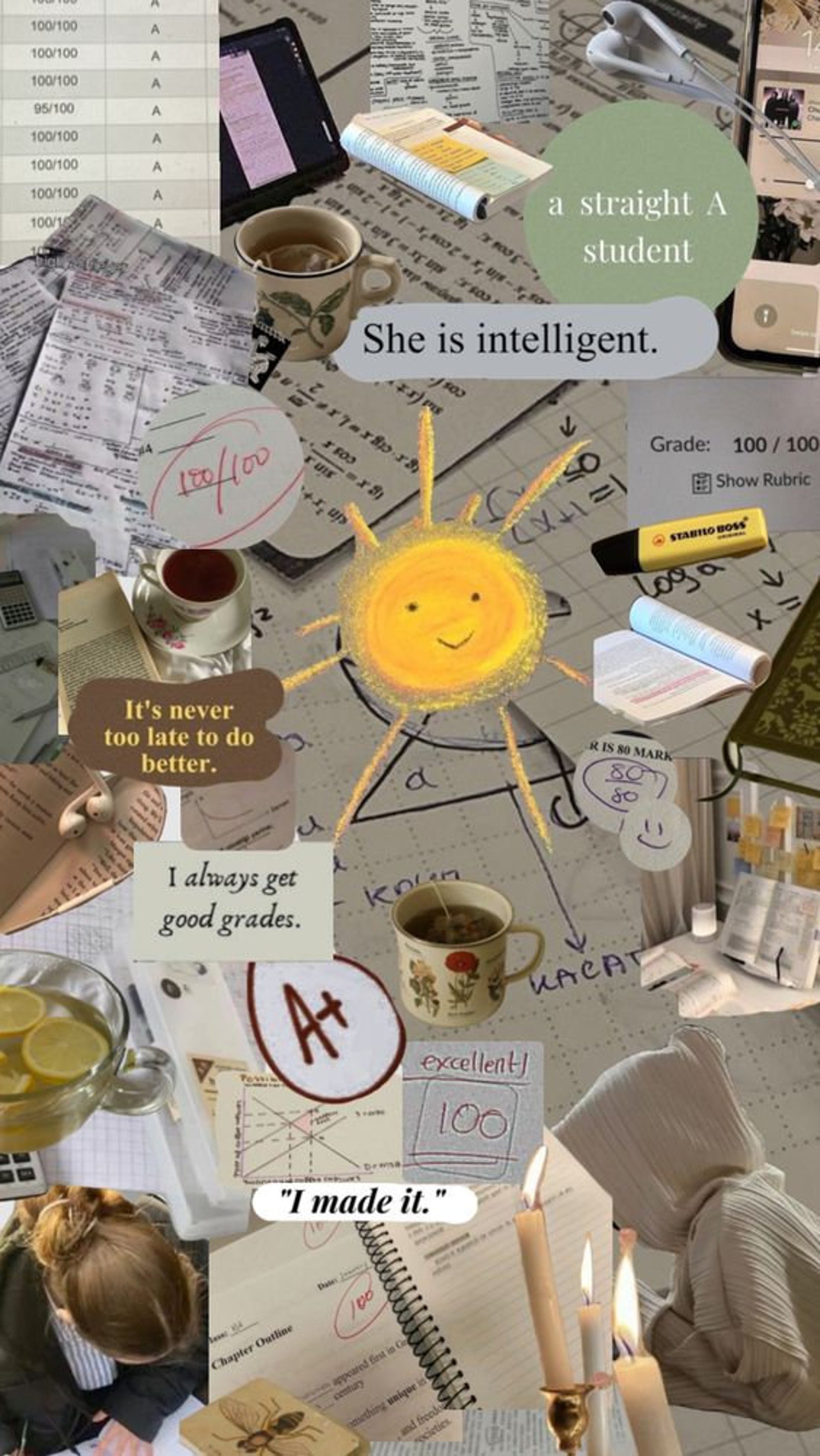 Manifestation Board Custom Made Vision Board Curated Mood - Etsy