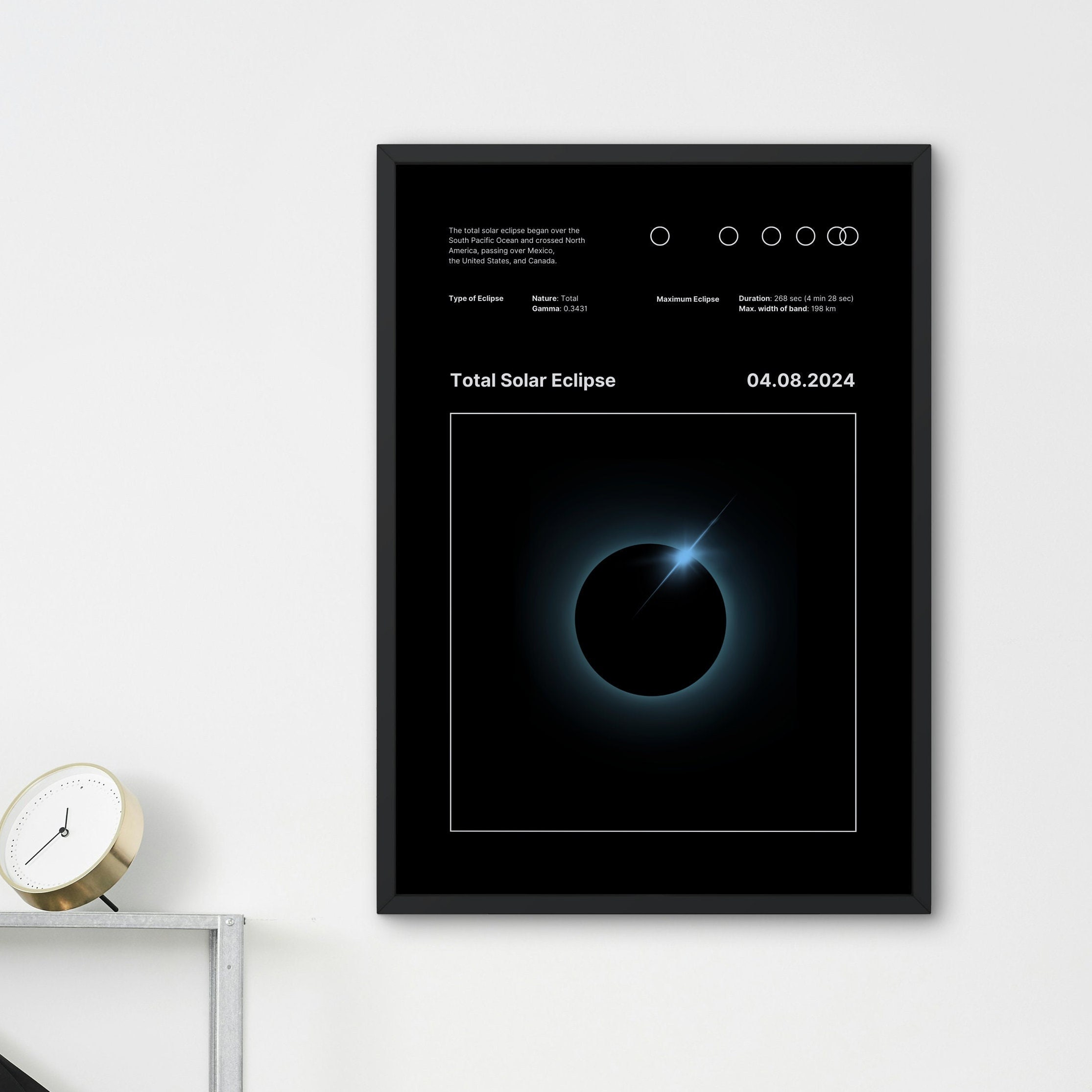 Cartel del eclipse solar total 2024 / Impresión de arte científico / 8 ...