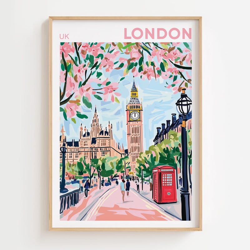 Travel Pictures Poster - Etsy UK