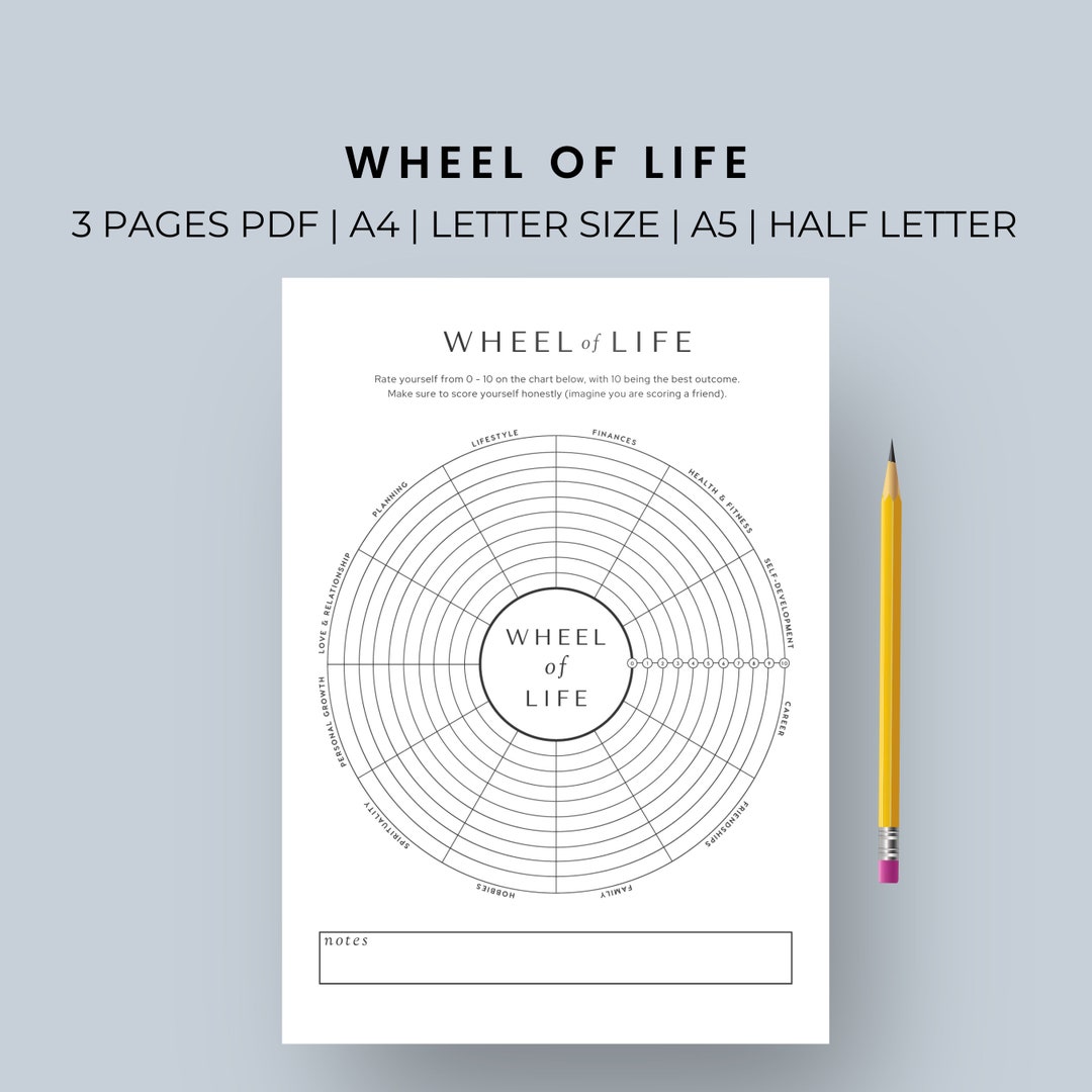 Wheel of Life Worksheet Template Personal Development - Etsy Canada