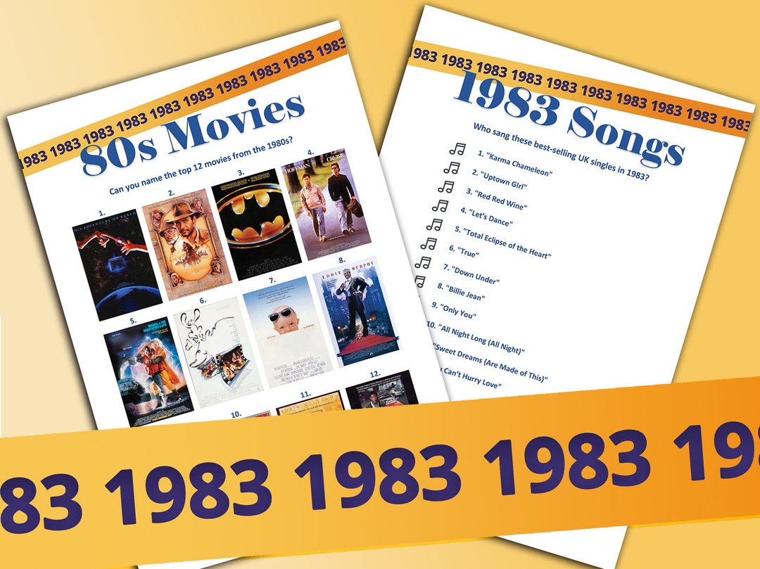 40th Birthday Quiz for Party or Anniversary Celebrations. 1983 Quiz ...