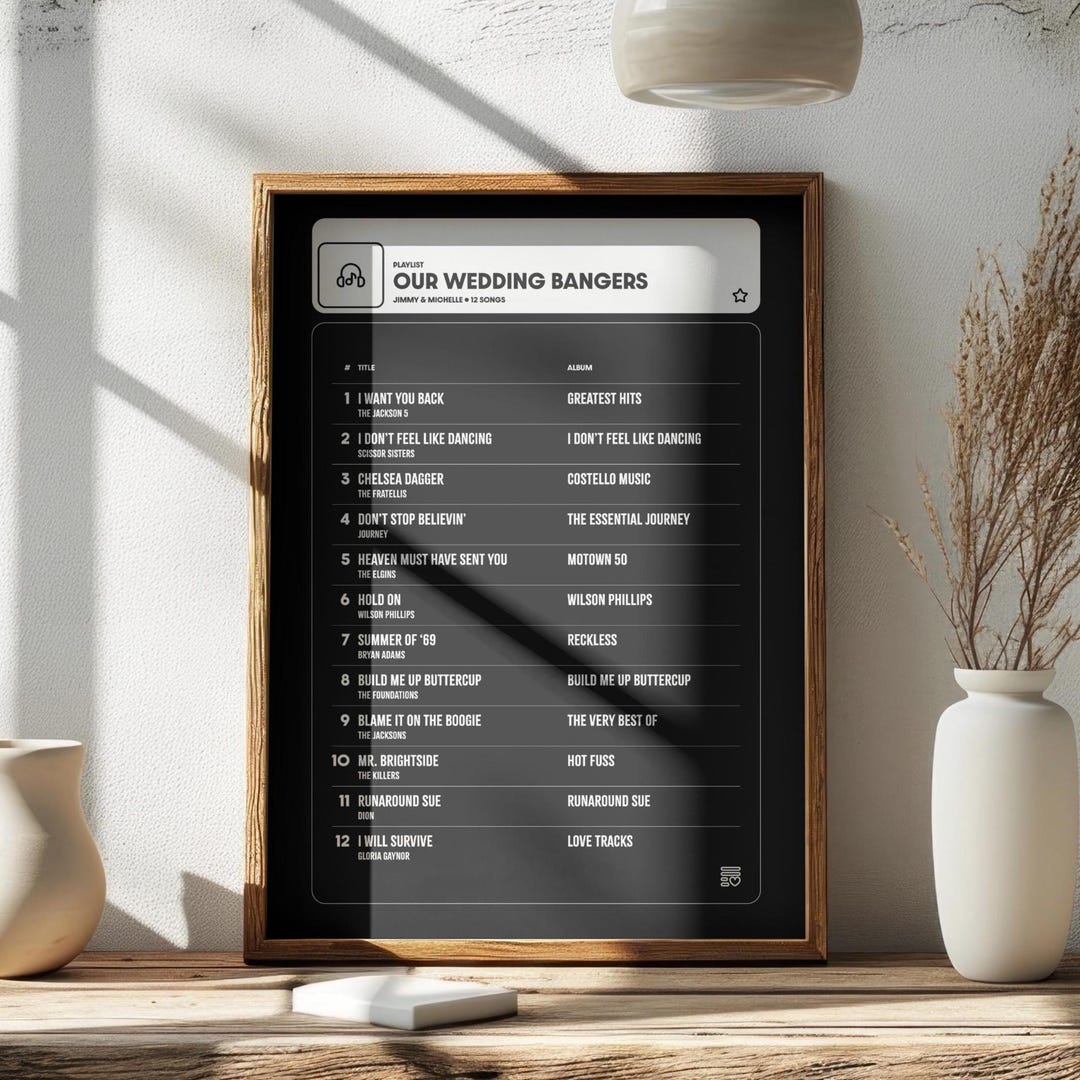 Unique Custom Playlist Art Printable Mixtape Poster Music Lover Gift - Etsy