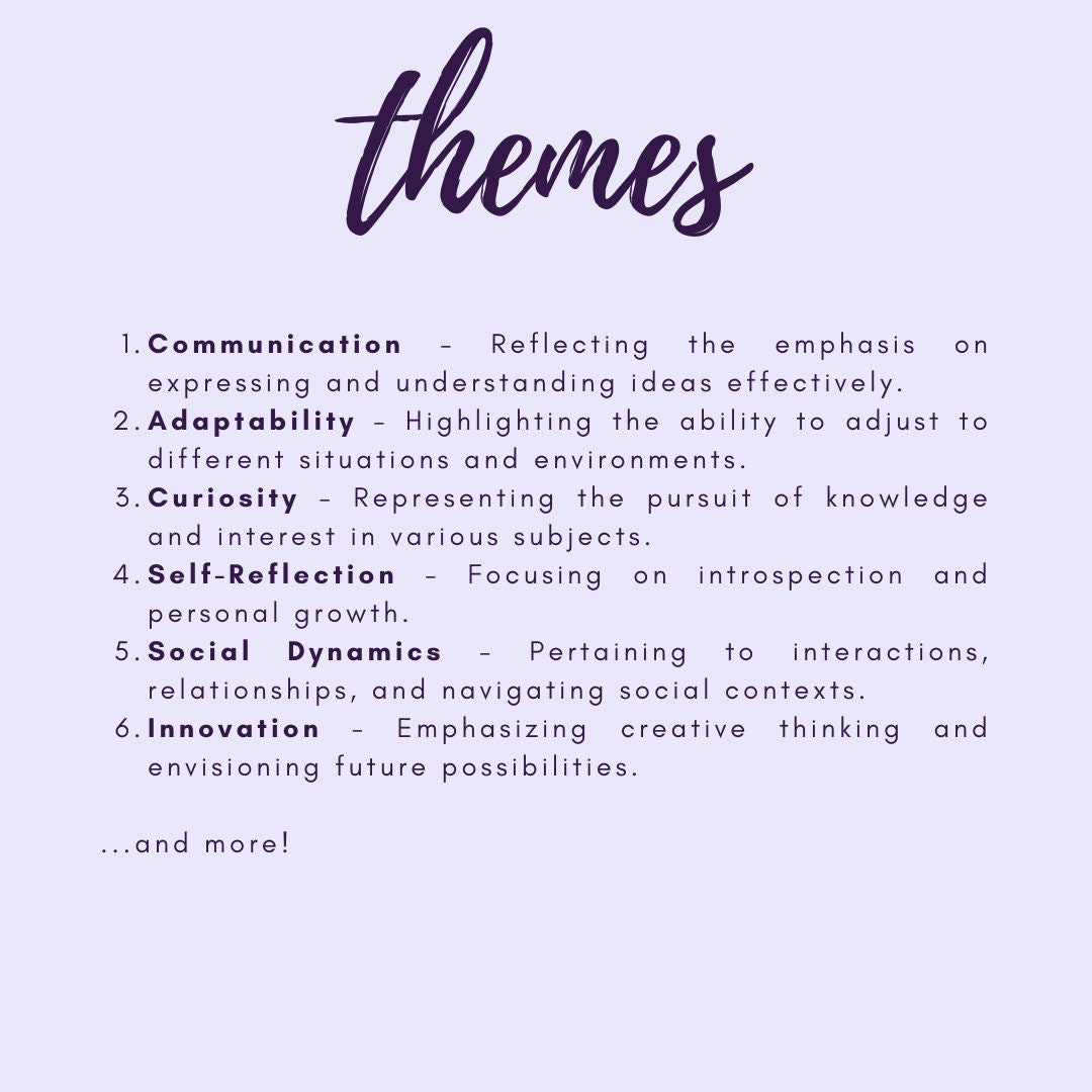 30 Gemini-inspired Journal Prompts for Self-discovery & Growth Digital ...