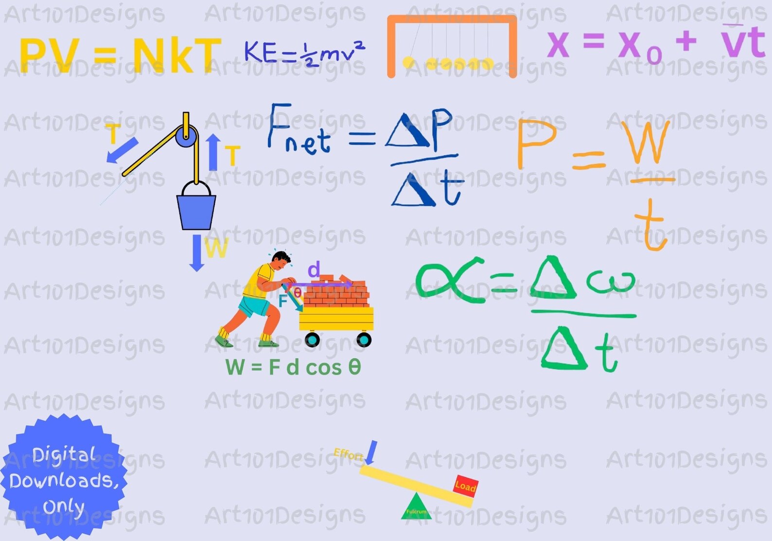 Art101designs Physics Clipart - Physics Printables - Physics Prints ...