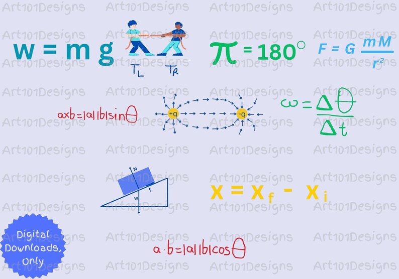 Art101designs Physics Clipart - Physics Printables - Physics Prints ...