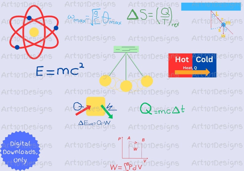 Art101designs Physics Clipart - Physics Printables - Physics Prints ...