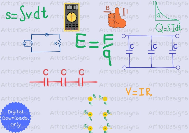 Art101designs Physics Clipart - Physics Printables - Physics Prints ...