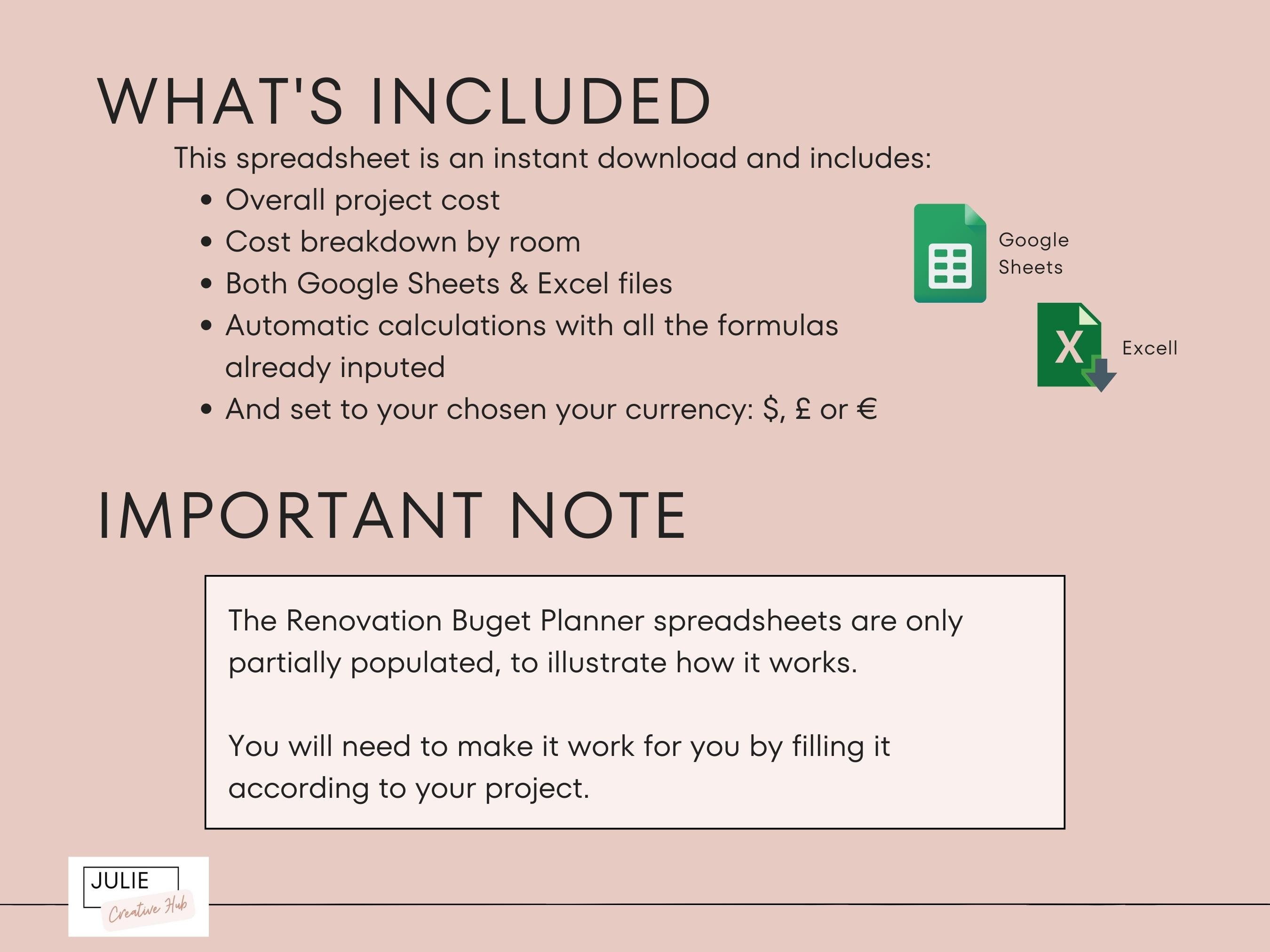 Renovation Budget Planner I Project Management Tool - Etsy