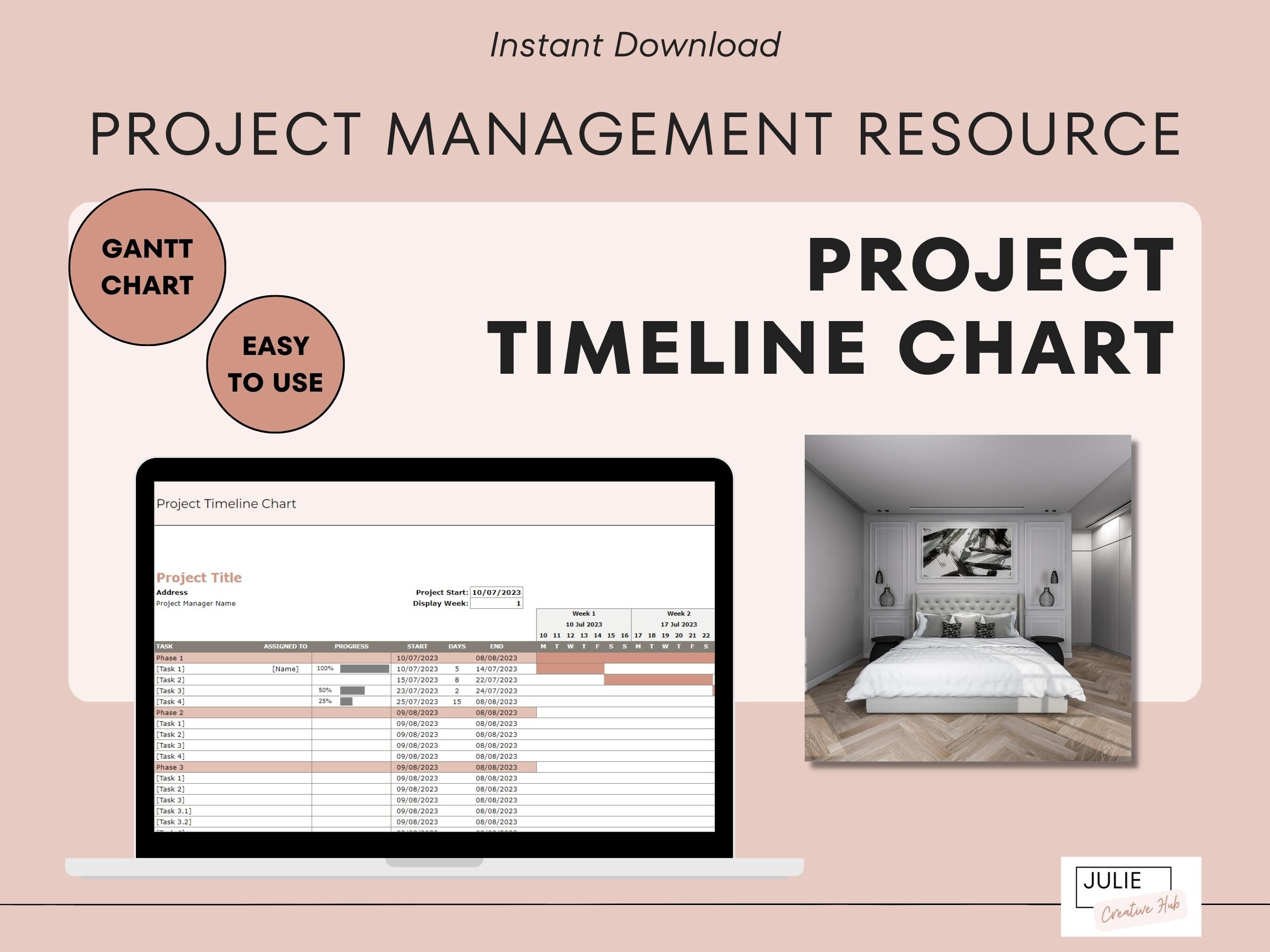 Project Timeline Chart, Gantt Chart, Project Management Tool, Project ...