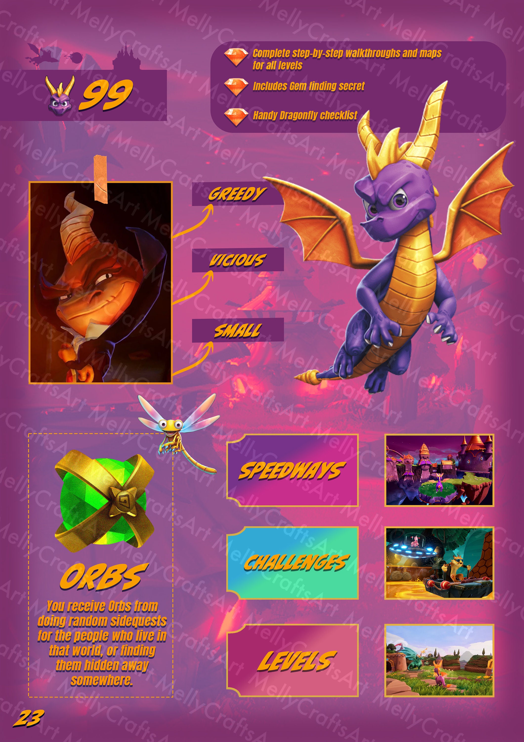 Spyro Digital Download Poster, Video Game Poster, Spyro the Dragon ...