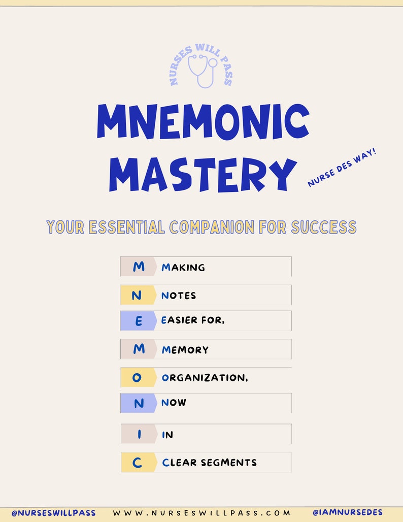 Mnemonic Mastery: Your Mnemonic Toolbox for Nurses Digital Download L ...