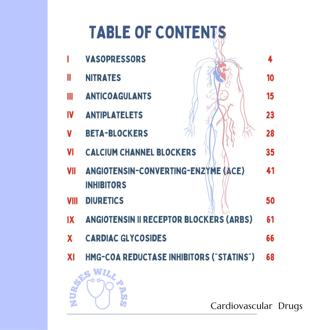 Cardiovascular Pharmacology for Nursing Success® Simplified ...