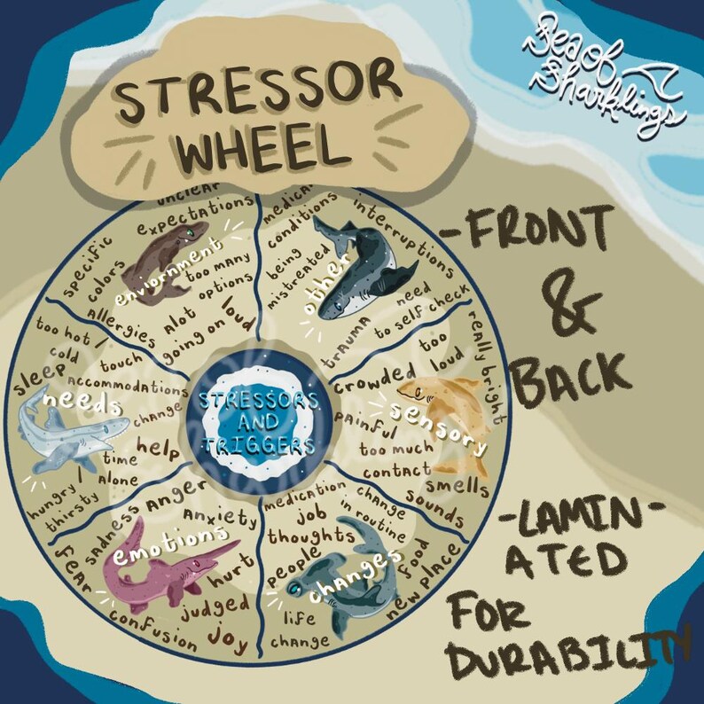 Shark Themed Stress Relief Wheel | Anxiety & Trauma Support, Stressors ...