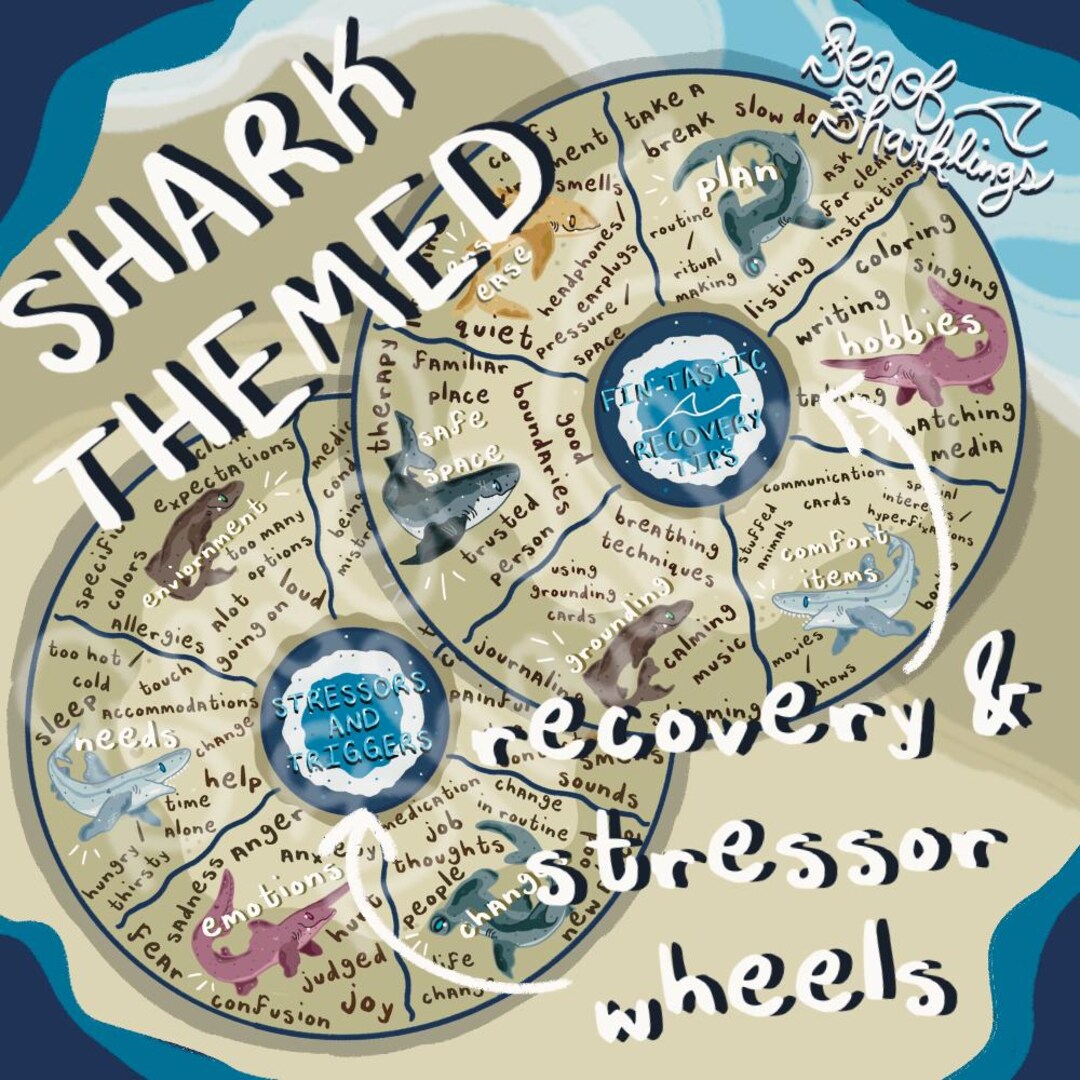 Shark Themed Stress Relief Wheel | Anxiety & Trauma Support, Stressors ...
