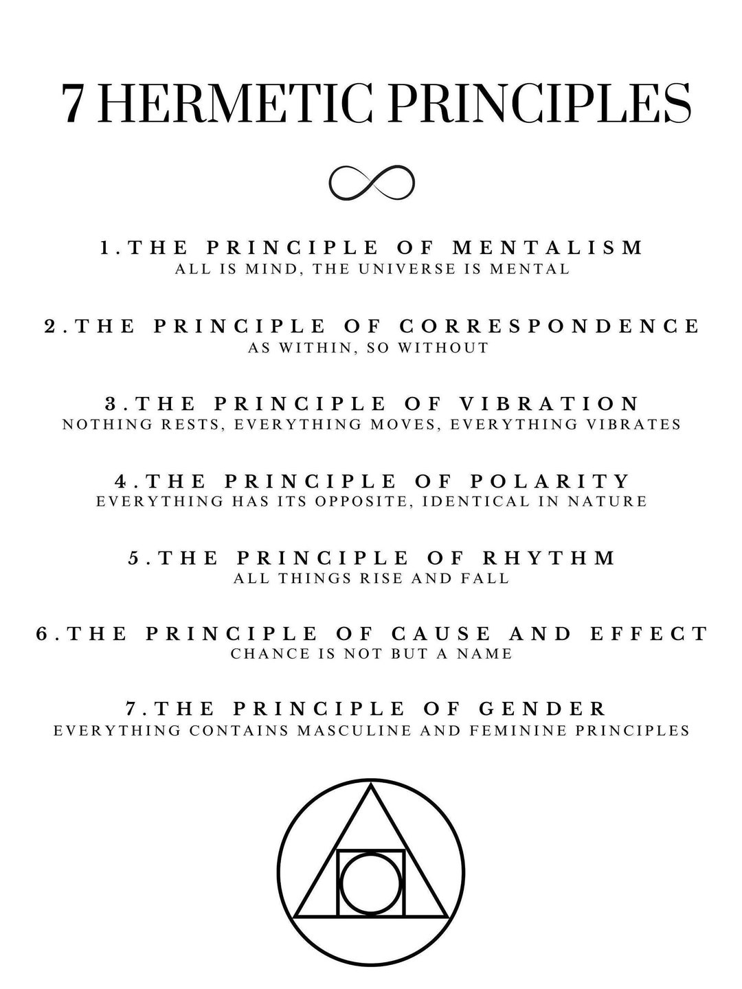 Hermetic Principles Digital Print - Etsy