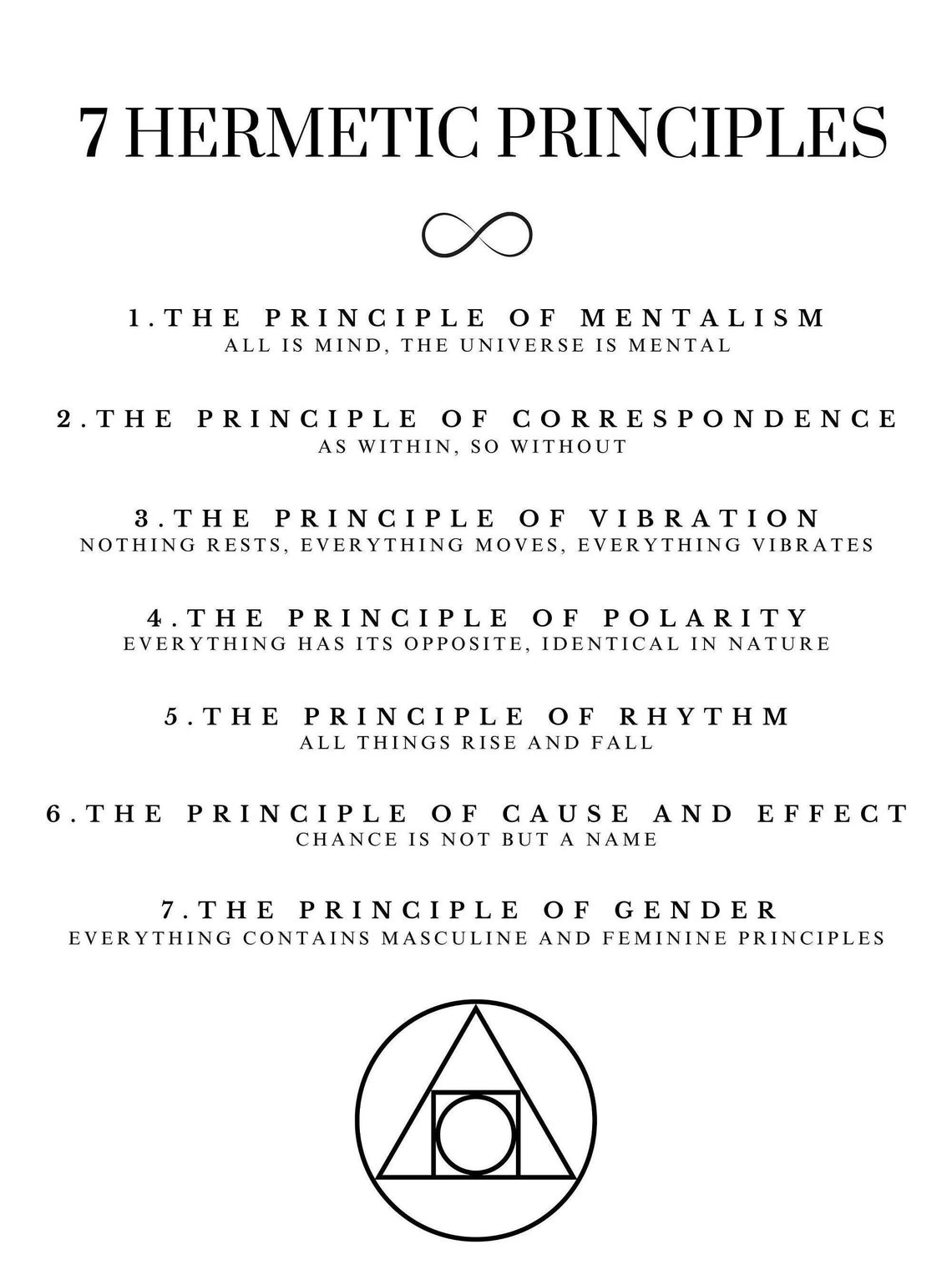 Hermetic Principles Digital Print - Etsy