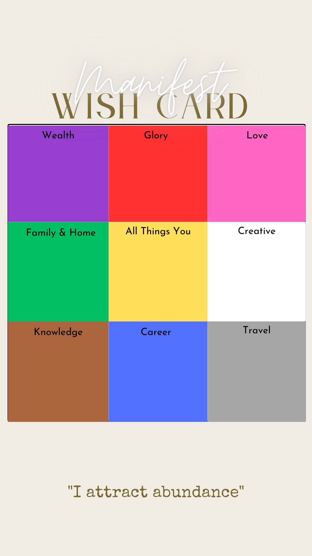 Wish Card - Vision Board Template - Etsy