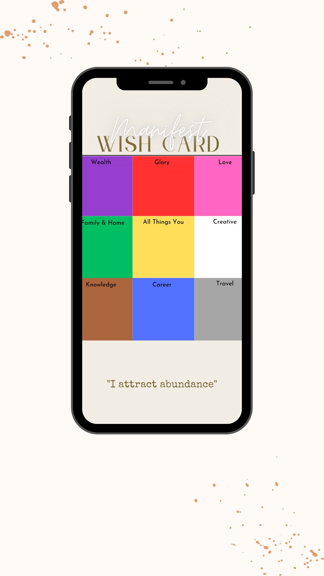 Wish Card - Vision Board Template - Etsy