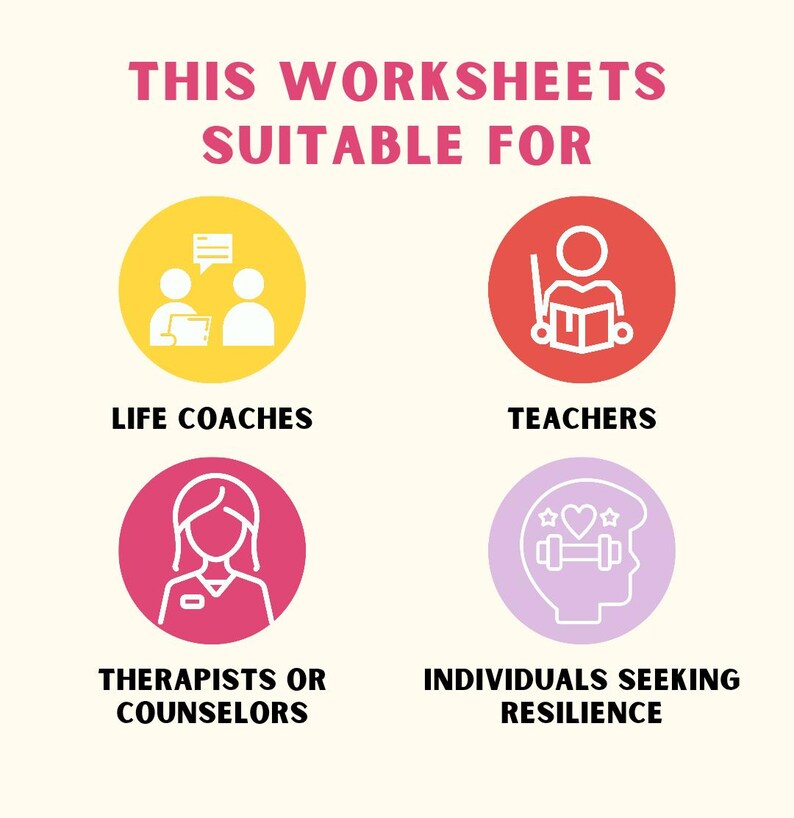 Sexual Harassment Awareness Worksheet | Safety, Boundaries & Consent ...