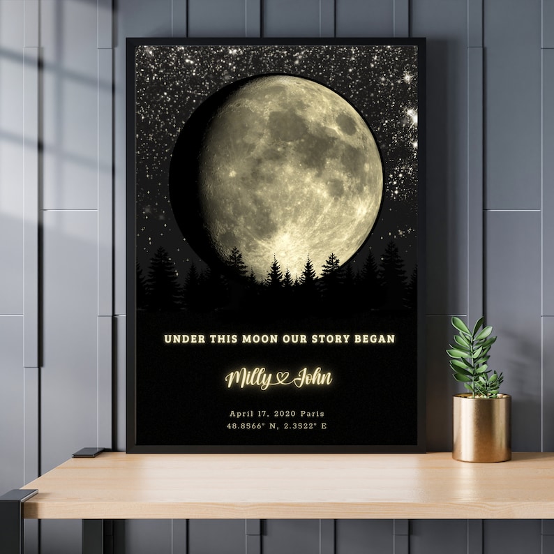 Personalized Gift, Custom Moon Phases Print, Under This Moon, 1st ...