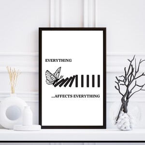 Butterfly Wall Art, Positive Affirmation Posters, Positive Quotes ...