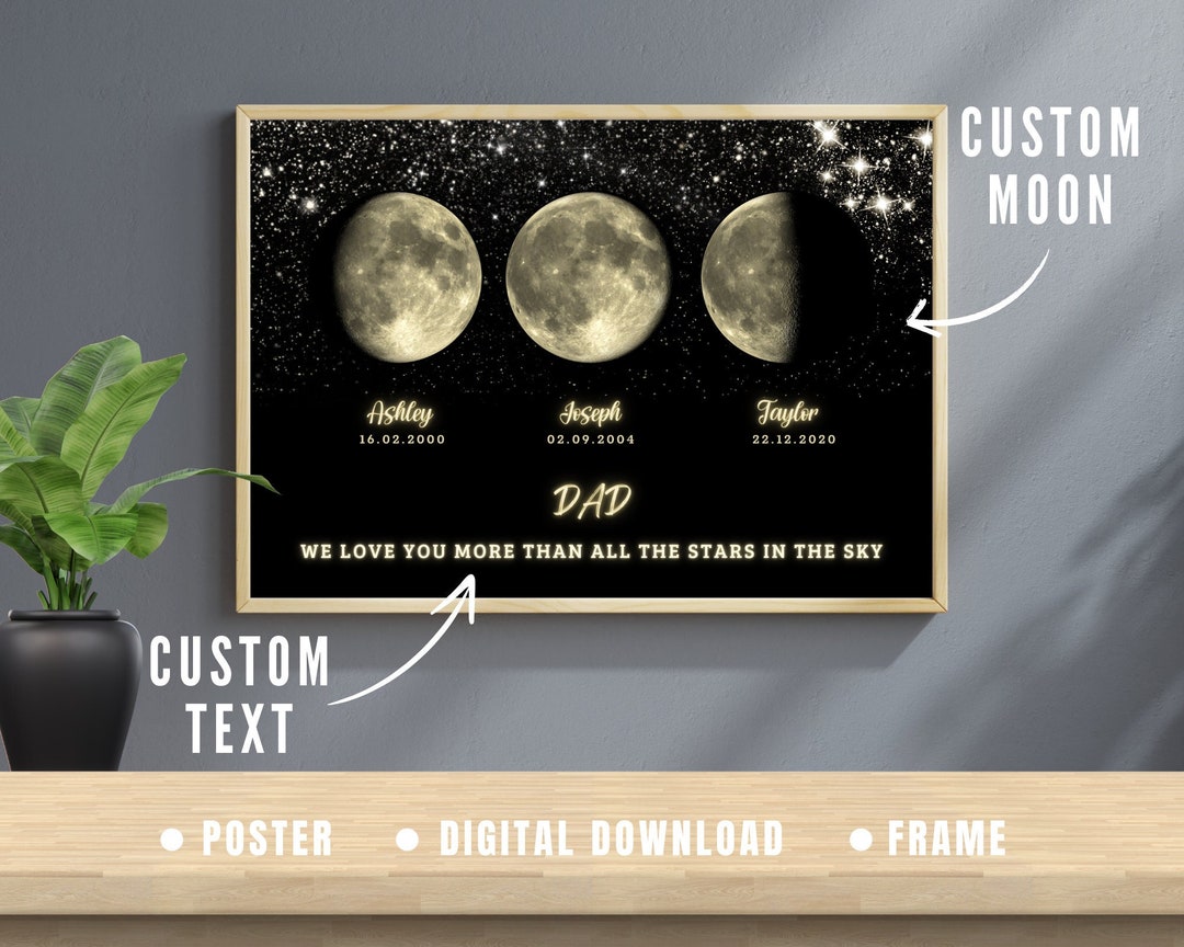 Personalized New Mom Gift, Trending Gift for Mom From Son, Custom Moon ...
