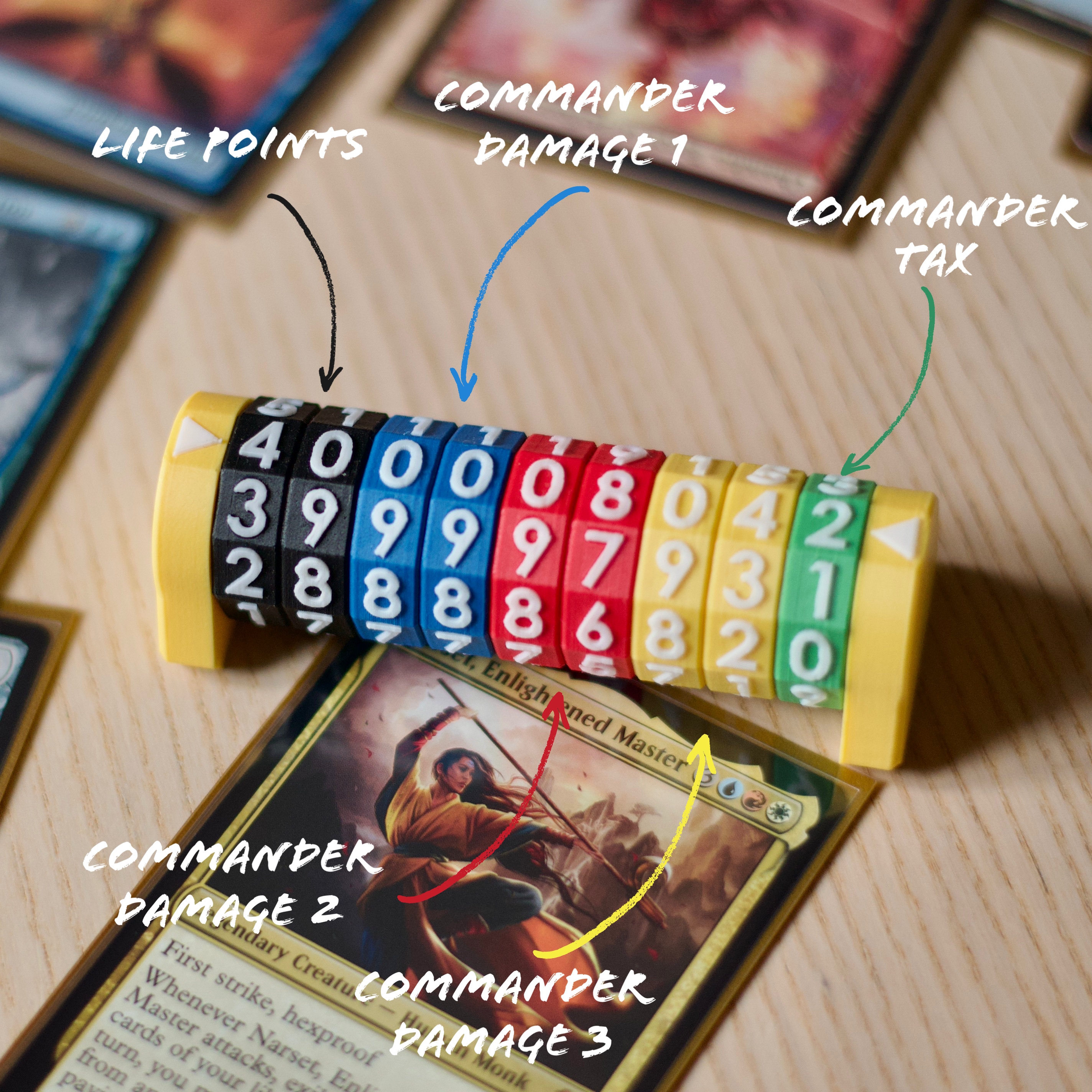 The Commander Tracker! (fully Customizable Counter for EDH) - Etsy
